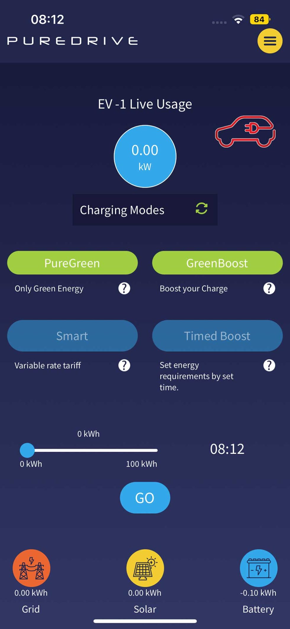 EV Charger - Puredrive Energy